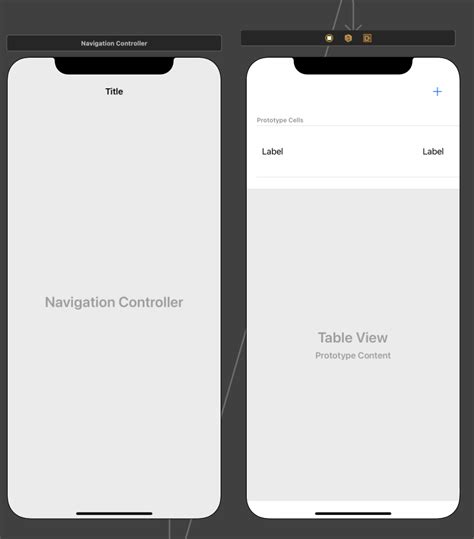 Episode 107 — 練習使用 Core Data 操作步驟 By Shien 彼得潘的 Swift Ios App 開發教室 Aug 2022 Medium