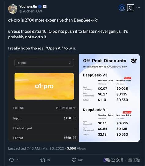 openai史上最贵模型来了！比deepseek贵270倍，100万输出token 600美元 知乎