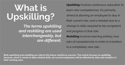 Upskilling Meaning