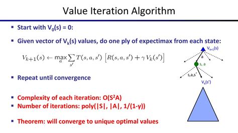 Cse 473 Artificial Intelligence Ppt Download