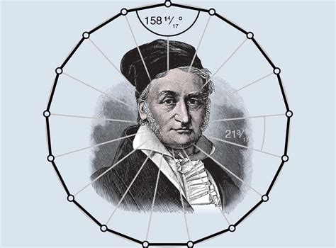 How 18 Year Old Gauss Solved An Ancient Greek Geometry Puzzle Boing Boing
