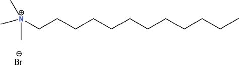 Structure Of Dodecyl Trimethylammonium Bromide Dtab This Figure Is