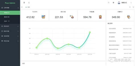 推荐一款高颜值的 Spring Boot 快速开发框架 知乎