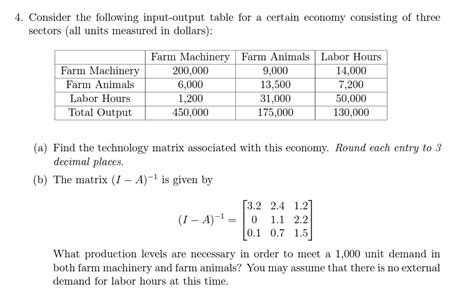 solved consider the following input output table for a certain economy