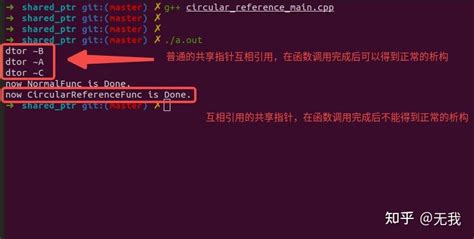 C 智能指针 知乎