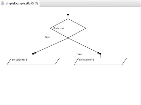 6 Single Editor Display Test Depicts Underlying Layer In The Same