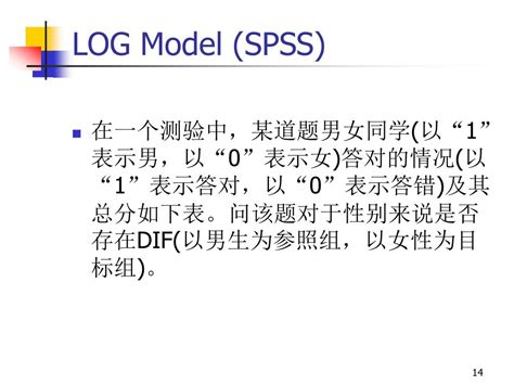 Ppt Detection Of Differential Item Test Functioning Dif Dtf Using Irt Powerpoint