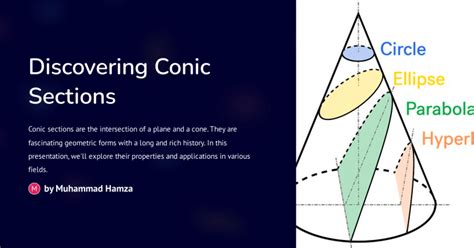 discovering conic sections geometry and applications