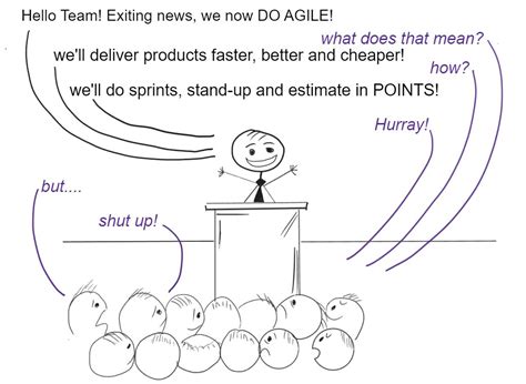 Greg Bala On Linkedin Agile Scrum Scrummaster Projectmangement Softwaredevelopment