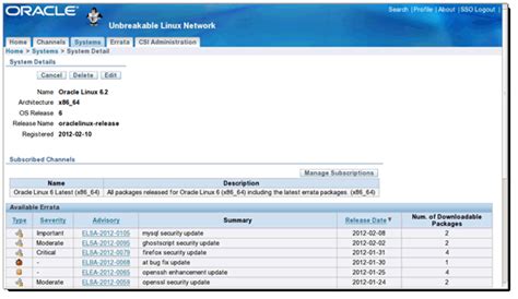 Getting Started With Oracle Unbreakable Enterprise Kernel