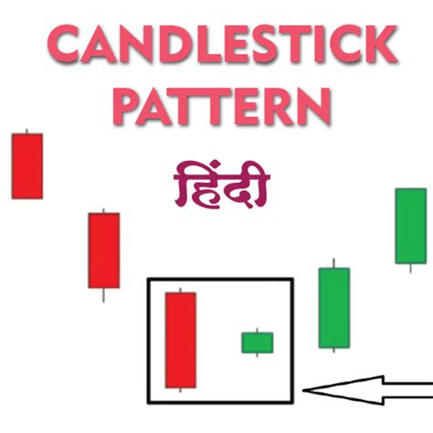 Candlestick Pattern Hindi For Pc Mac Windows 111087 Free Download