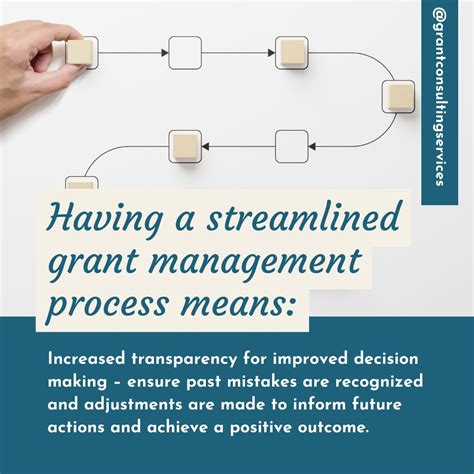 Valerie A Grant Gpc On Linkedin Grants Grantmanagement