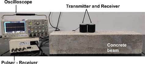 Figure 9 From Classification Of Corrosion Severity In Concrete Structures Using Ultrasonic