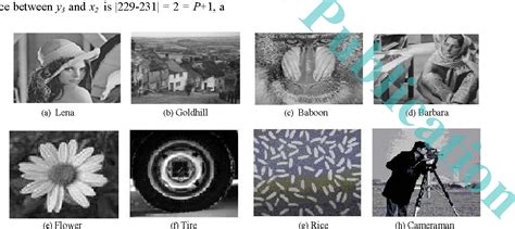 Figure 3 From Lossless Data Hiding Based On Histogram Modification