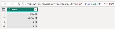 Solved Problem With Comma In My Decimal Column Microsoft Fabric