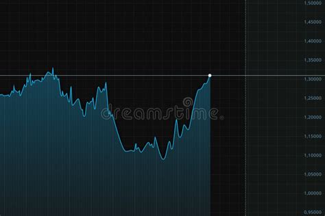 Binary Option Chart With Put And Call Arrows 3d Illustration Stock