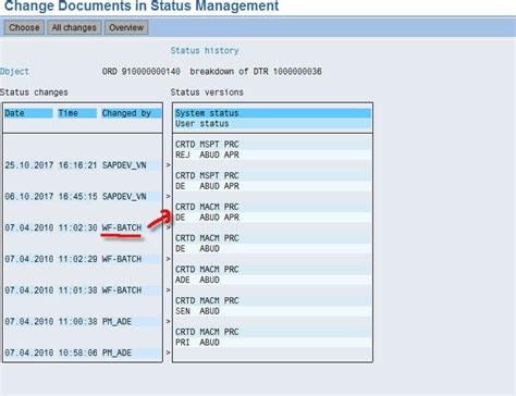 how to know the user name corresponding to wf batc sap community