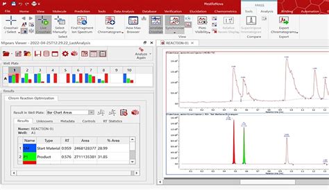 Reaction Monitoring Optimization Application