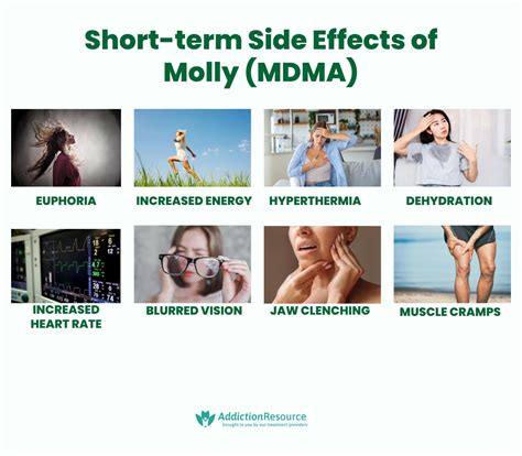 Molly Drug Quotes Mollys Game 2017 Quotes Imdb