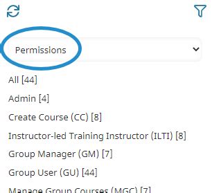 Viewing Users By Group Permission