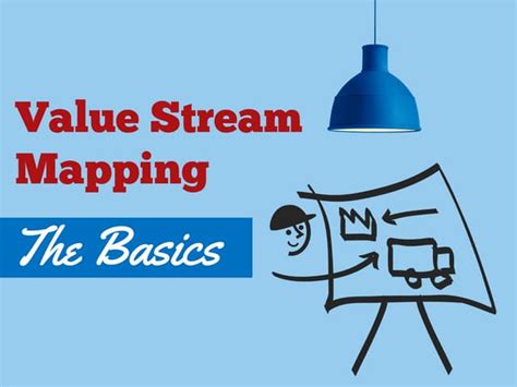 Value Steam Mapping The Basics Pdf