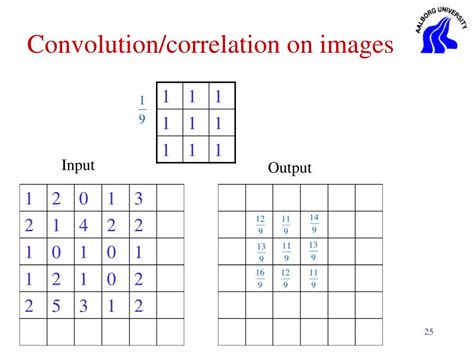 Ppt Image Processing 3 Convolution And Filtering Powerpoint