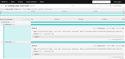 【链路追踪】「go语言」opentelemetry实现[gin grpc log gorm redis]的集成