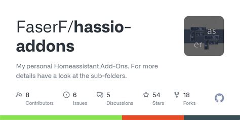 hassio addons apache2 minimal mariadb readme md at master · faserf