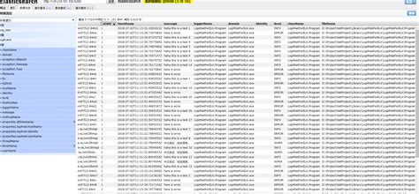 使用log4net将c日志发送到elasticsearch 宋兴柱 博客园