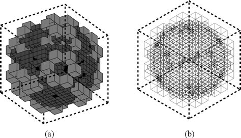 Figure 1 From The Adaptive Cross Approximation Acceleratedboundary