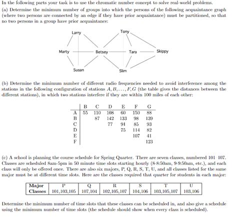 Solved Determine The Minimum Number Of Groups Into Which The Chegg