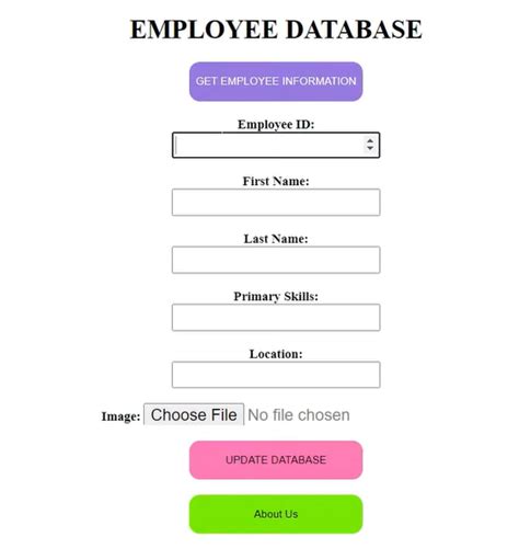 Application Creation Using Aws Services Pratiksha Ruthe Medium