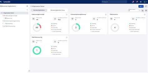 Synapse Pipeline Tasks