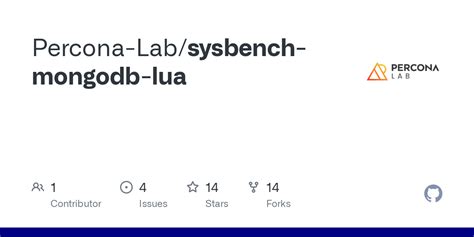 Github Percona Labsysbench Mongodb Lua