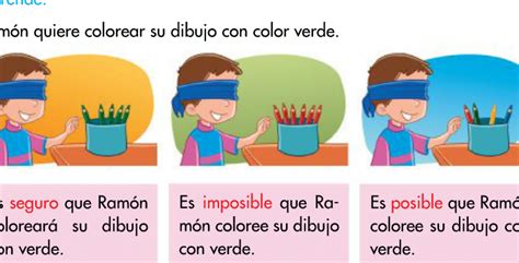 Ejemplos De Monosílabas Comprendiendo Su Uso En El Español