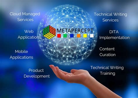 metapercept technology services llp home facebook