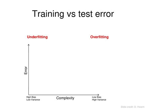 Cs 2770 Computer Vision Intro To Visual Recognition Ppt Download