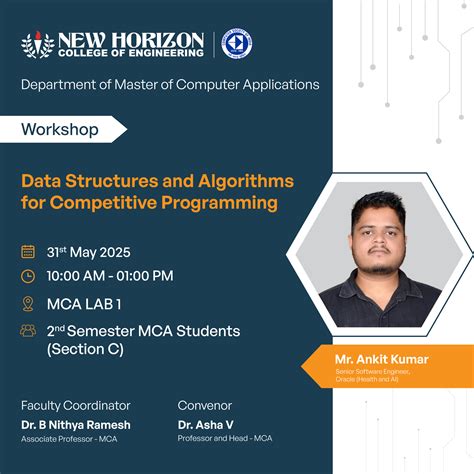 Workshop On Data Structures And Algorithms For Competitive Programming