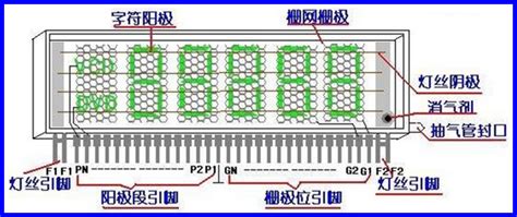 bugworkshop 甲蟲工作室 diy esp8266：vfd 真空螢光顯示屏（一百零四）