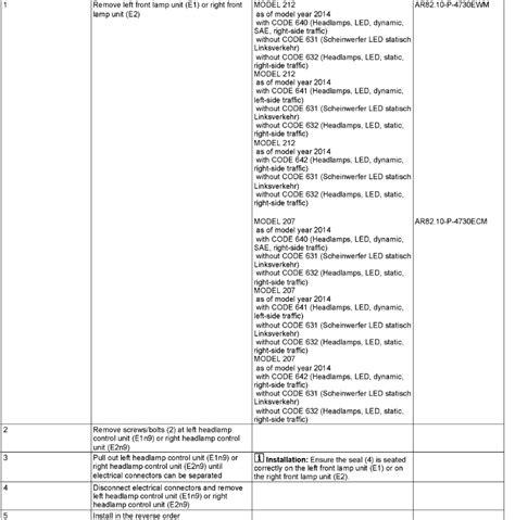Active Light System Inoperative Message Turned On