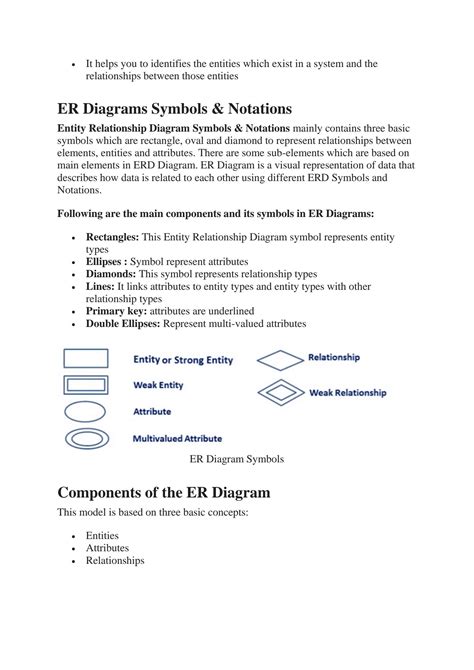 Solution Entity Relationship Er Diagram Model With Dbms Example
