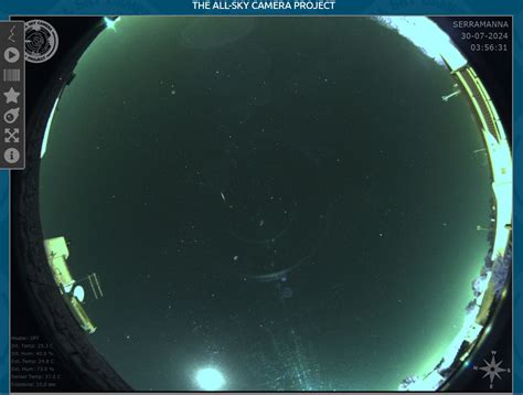 The All Sky Camera Project