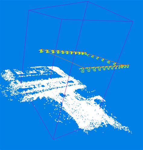 Densifypointcloud Fusion Step Can Not Execute On Splited Scene By Sub Scene Area · Issue 912