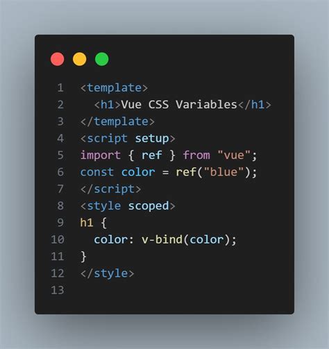 Matin Latifi On Linkedin Vue Vue3