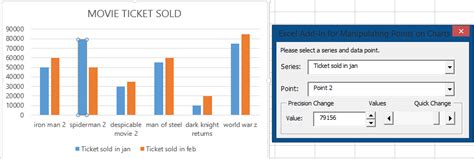 How To Get Values From Graph In Excel Best Excel Tutorial