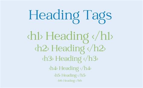 SEO Heading Tags 3 Tips To Optimize Tags For Good SEO