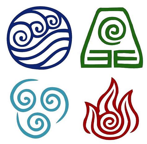 Avatar Element Symbols Avatar Bender Symbols Air Bender Symbol The