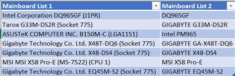 Function Comparing 2 Values With Deviations In Excel Stack Overflow