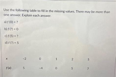 Solved Use the following table to fill in the missing | Chegg.com