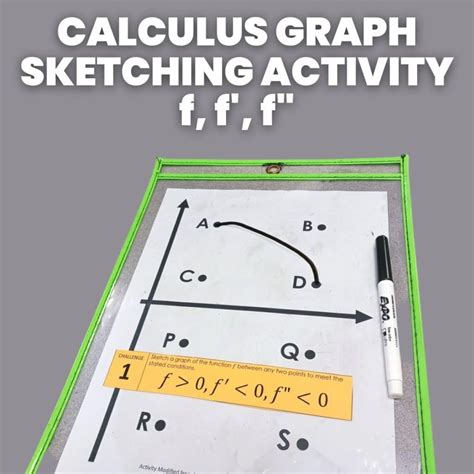 free printable derivatives formula chart pdf math love